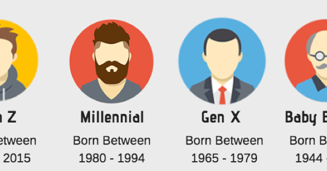 Educational Theory and Practice: Generational Differences and Its ...