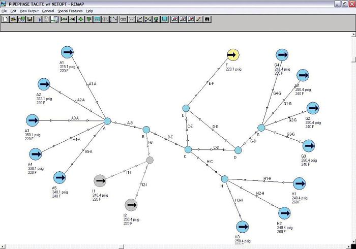 ¿Qué es Pipephase?