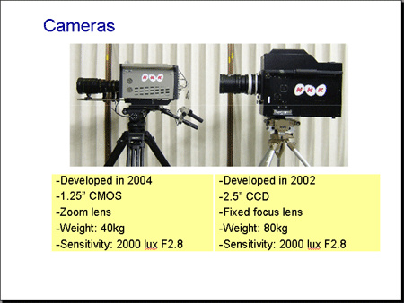 Poitography : point of interest for photography: NHK Super Hi-Vision ...