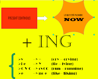 Nuestra Clase.: enero 2016
