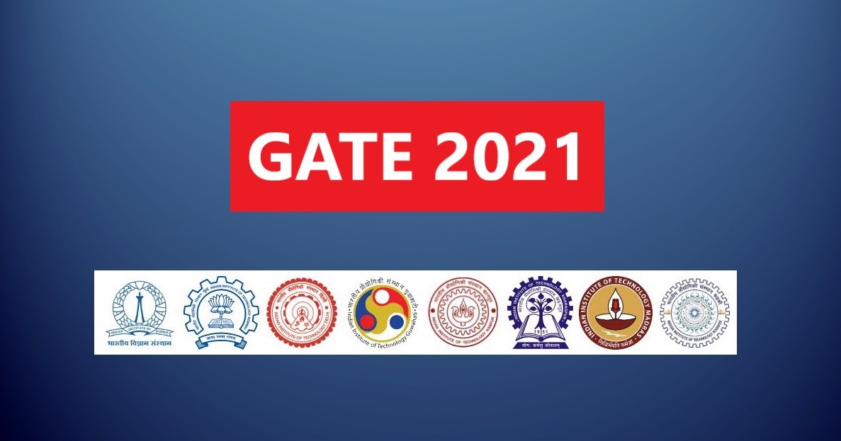 GATE Notification 2021, Submit Online Application
