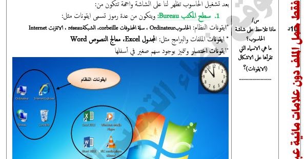 مذكرات السنة الاولى متوسط في الإعلام الآلي المجال 01 الوحدة 02 درس