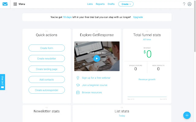 GetResponse Review: Key Features, Pros & Cons and Pricing Plan