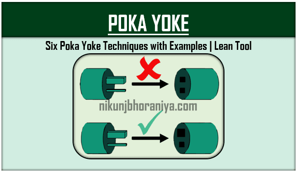 Poka Yoke | Mistake Proofing | Error Proofing | Lean Tool