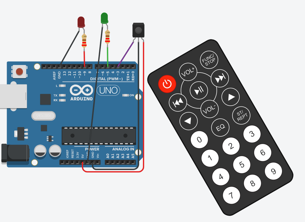El blog de HMB: PROYECTO - Fase 2: propuesta simulador