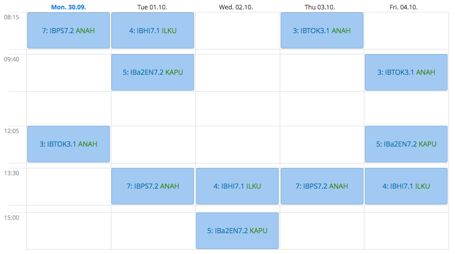 From Middle School to IB: How are they different?