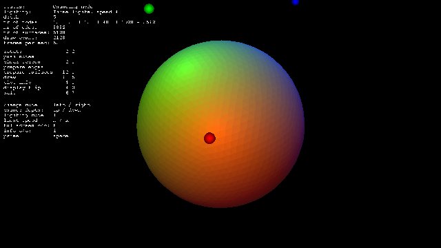 Oldskool Demos with Python: RGB Sphere (Epcot Sphere / Geodesic Polyhedron)