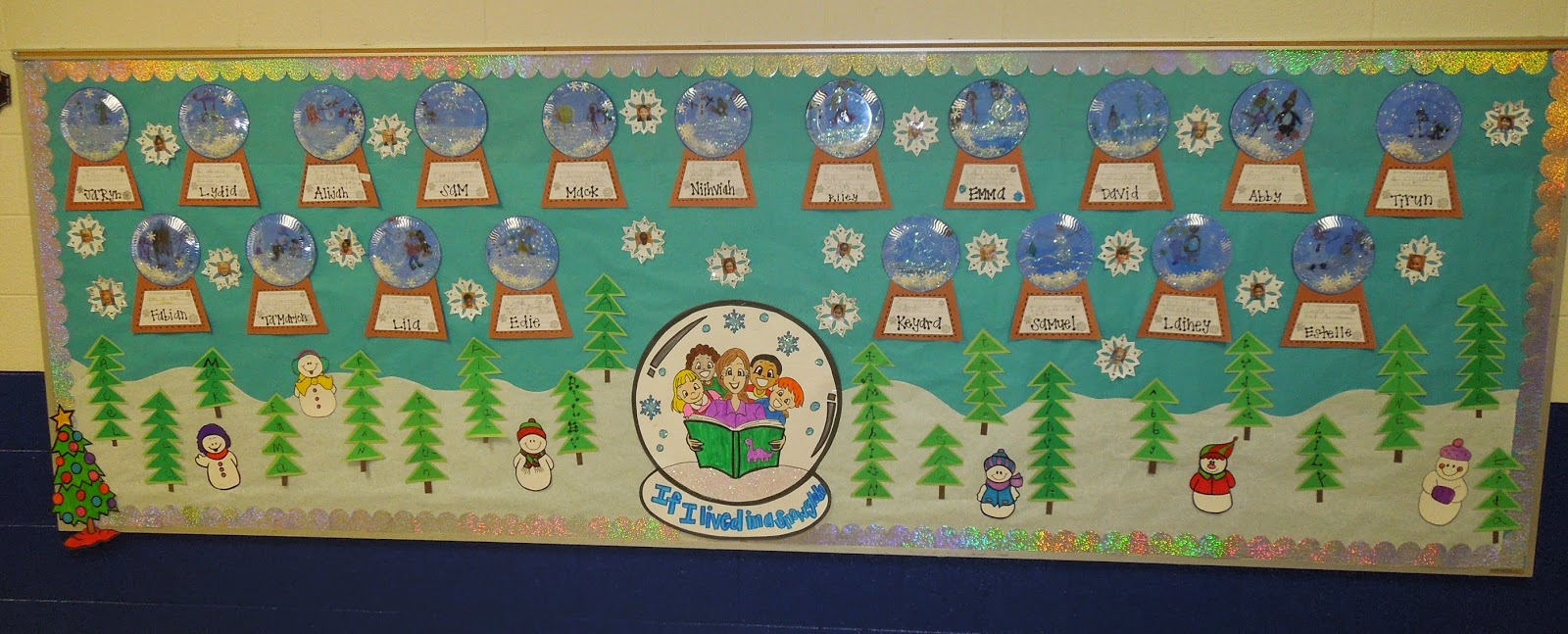 Miss Jones' Kindergarten Class: If I lived in a Snow Globe...