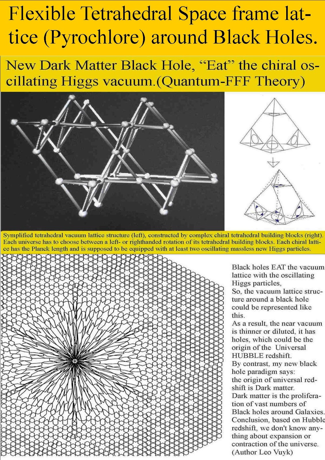 Quantum Function Follows FORM, (Q-FFF Theory) An Entangled Mirror ...