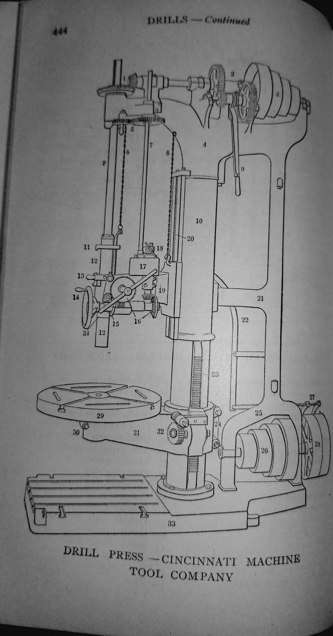 Budget Machining: Proof of Concept