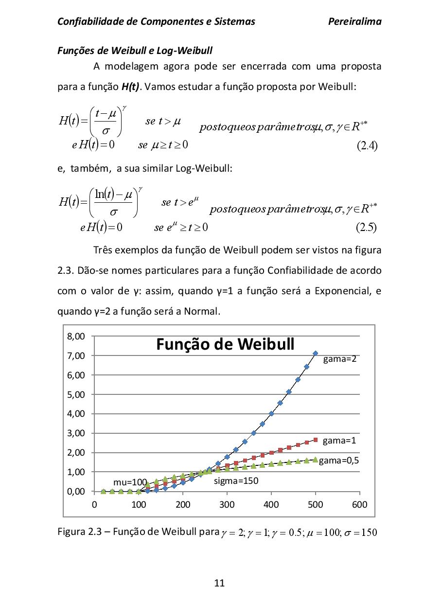 Confiabilidade: Capítulo II - Função de Weibull e MTBF