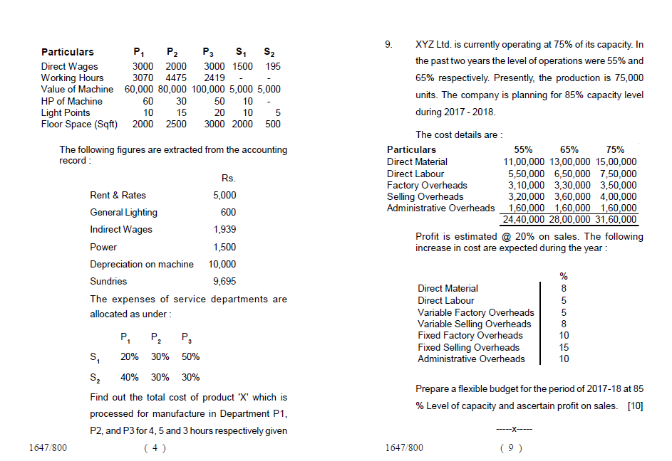 Lucknow University M.B.A. (Semester-II) ( Common Subject ) MANAGEMENT ...