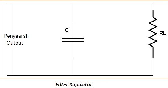 Filter Kapasitor menggunakan Penyearah Setengah Gelombang dan Gelombang ...