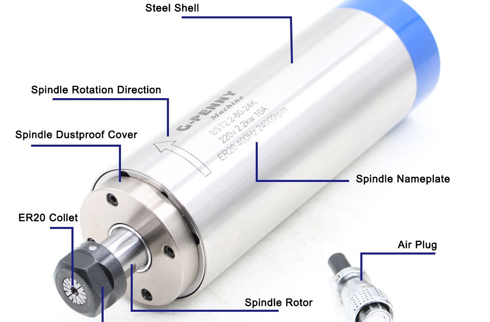 Lỗi bật tắt spindle D11 ở GRBL cho arduino uno - Chia sẻ đam mê máy CNC