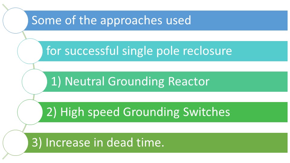 Why We Use Neutral Grounding Reactor (NGR)