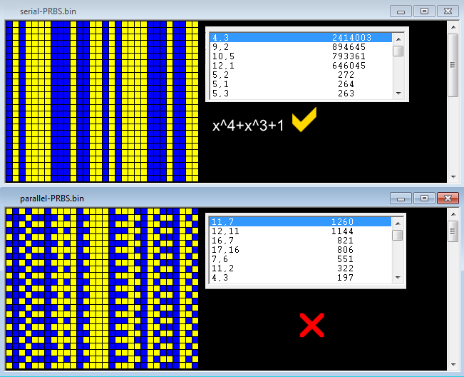 LFSR/PRBS | diario SWL I-56578 Antonio