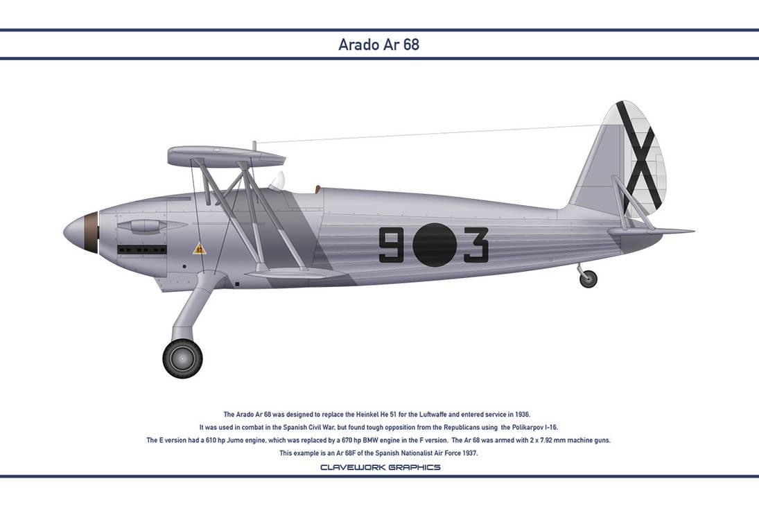 MILITER DAN ALUTSISTA, INDONESIA DAN DUNIA: Pesawat Pembom Ringan ...