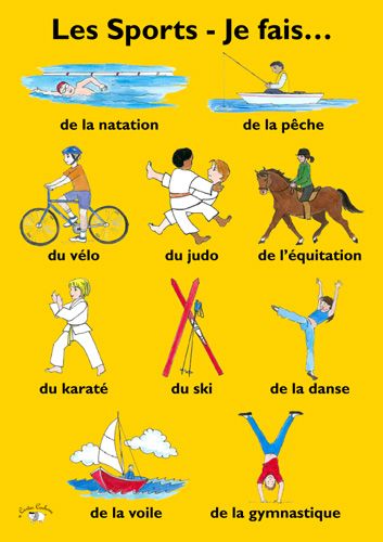eoialcorcon3: LES LOISIRS: ACTIVITÉS SPORTIVES, CULTURELLES, LECTURE ...