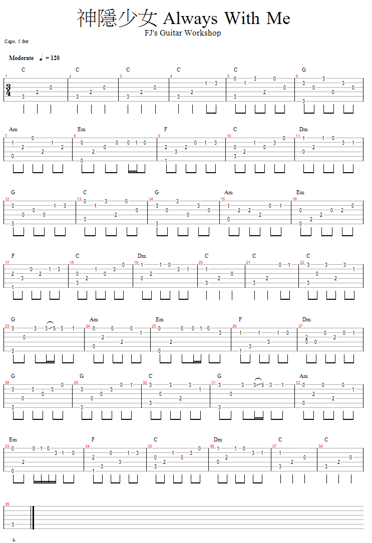 FJ's Guitar Workshop: [吉他演奏] 神隱少女 Always with me