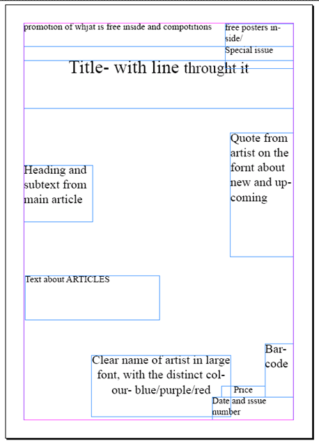 Lucy Hampshire AS Media: Front cover layout design on InDesign