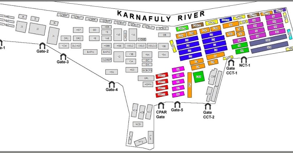 What is CY-CFS Term in Container Shipping?