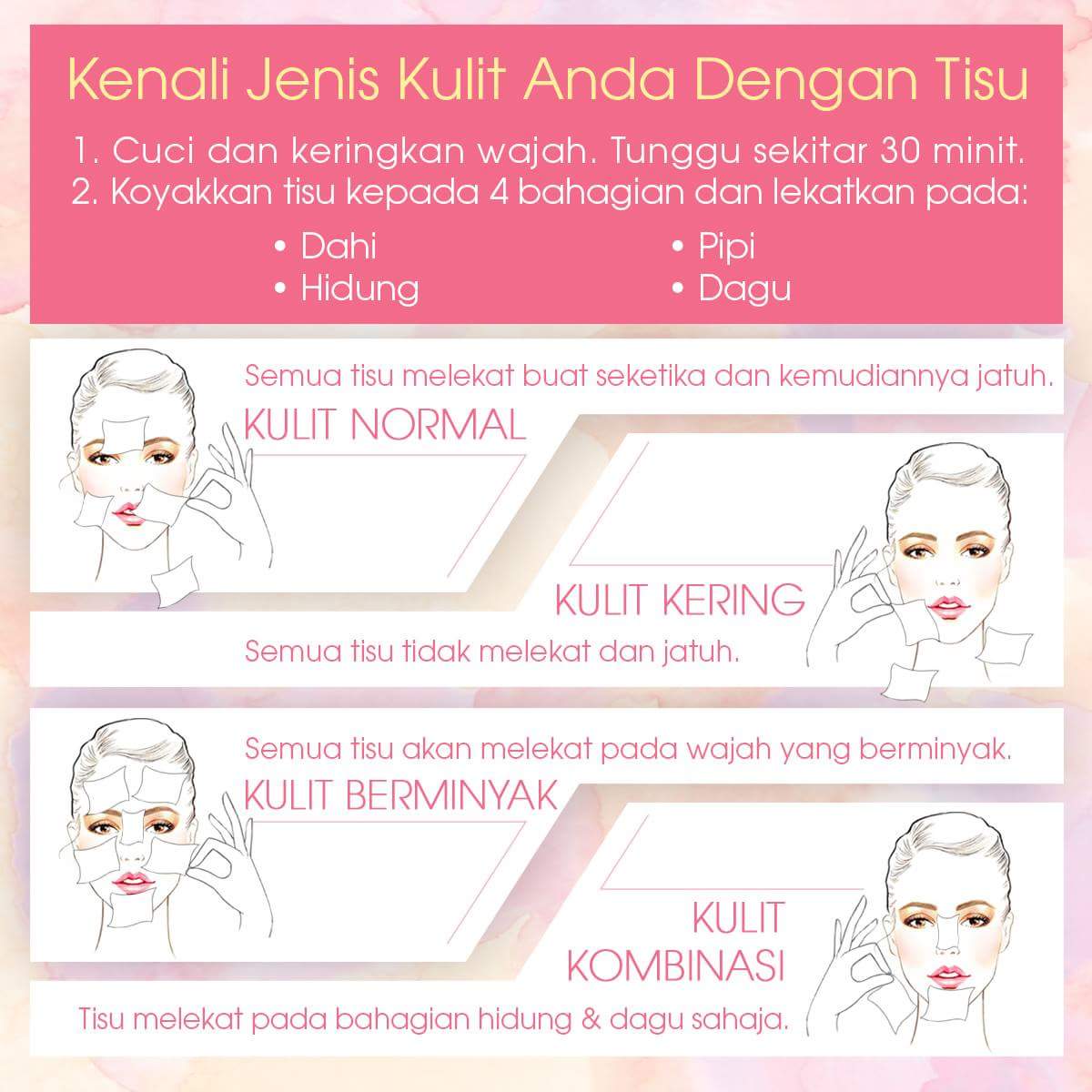 Cara-Cara Mengenal Pasti Jenis Kulit Muka - Eina Md Ali - Pengedar ...