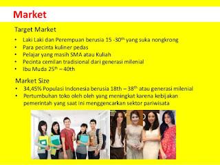 Tutorial "Pitch Deck"