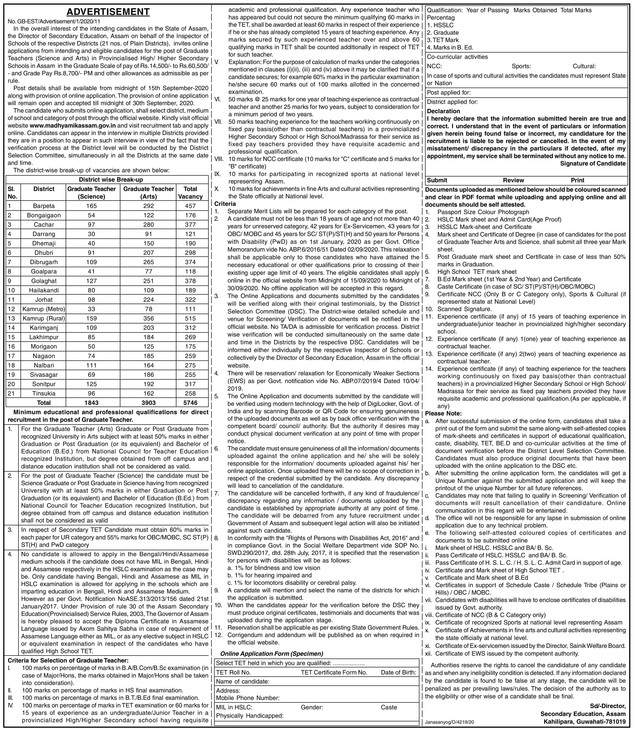 Assam High School Teacher Recruitment 2020 - Apply For 5746 Graduate ... Assam High School Teacher Recruitment 2020 - Apply For 5746 Graduate ...