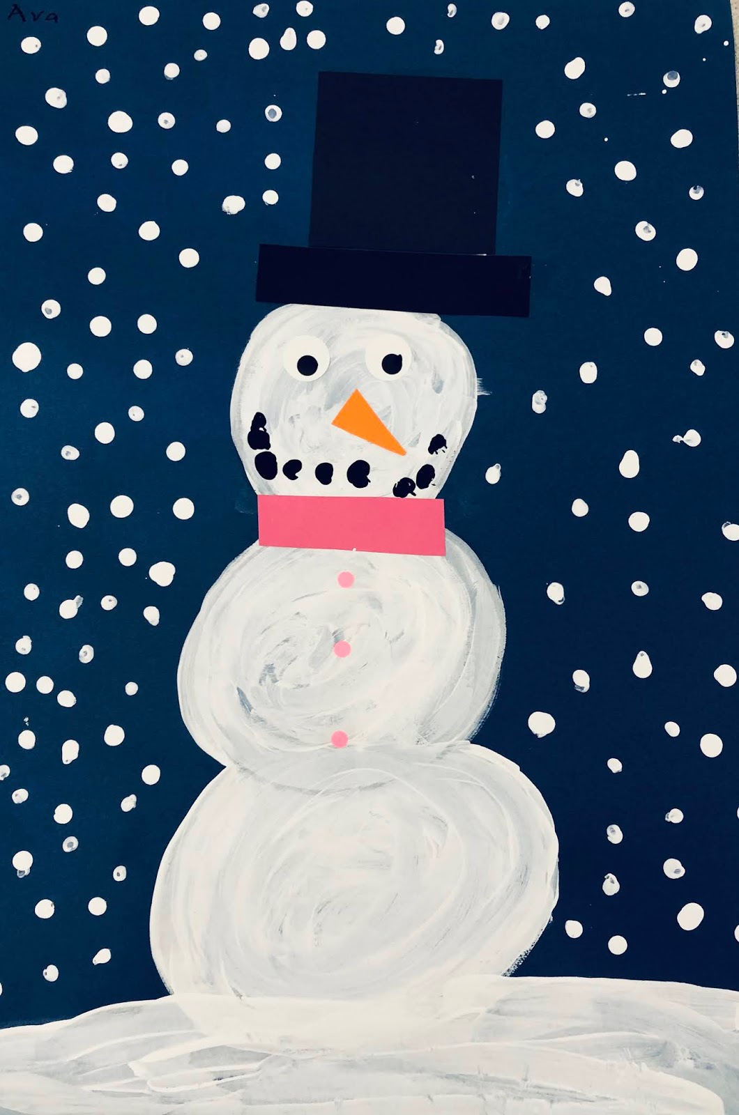 Expression of Imagination