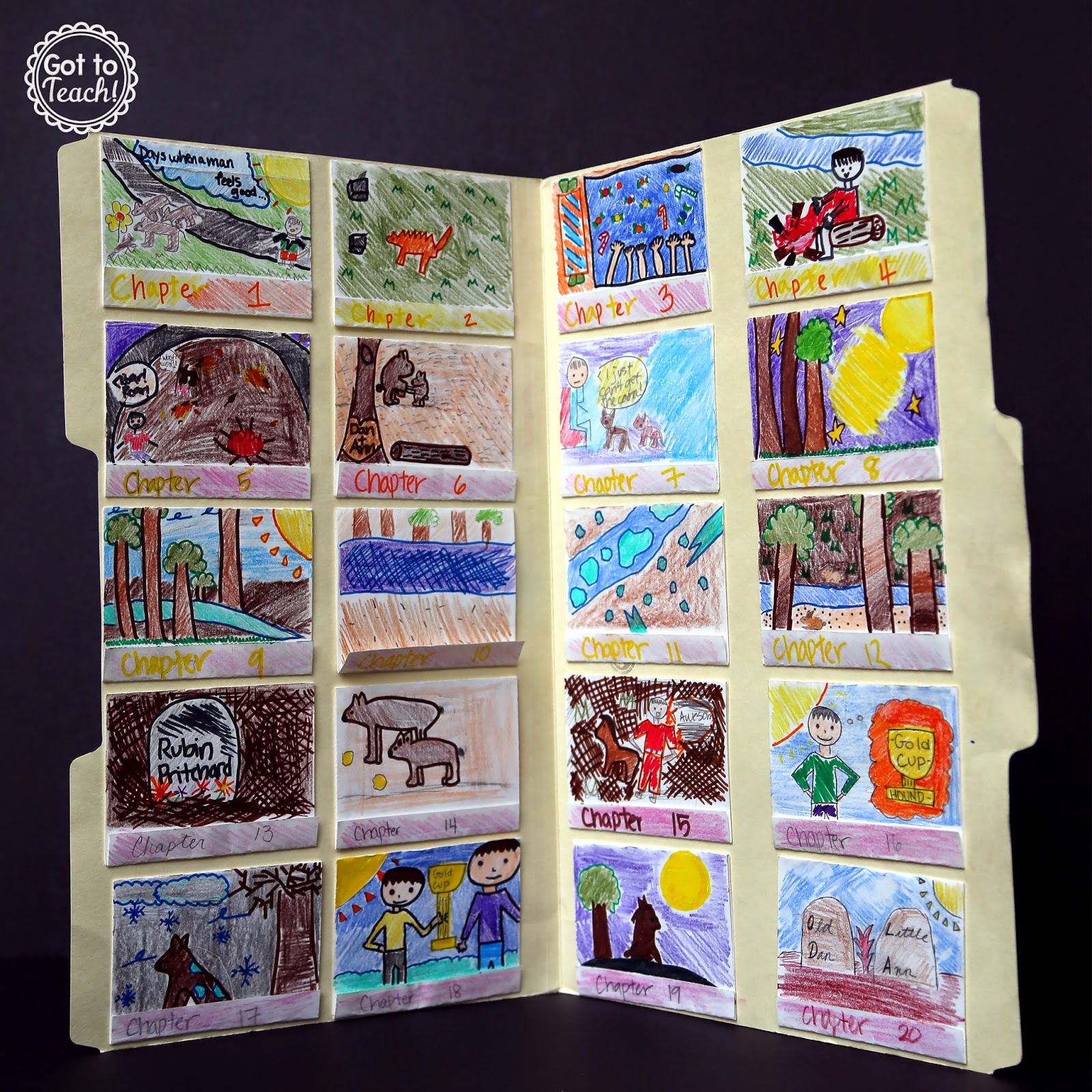 Matchbook Chapter Summaries for Novel Studies • Teacher Thrive