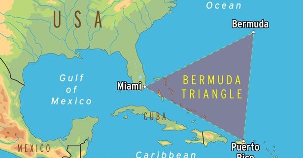 Crazy Creations: Bermuda Triangle: Mystery, Theories and Facts