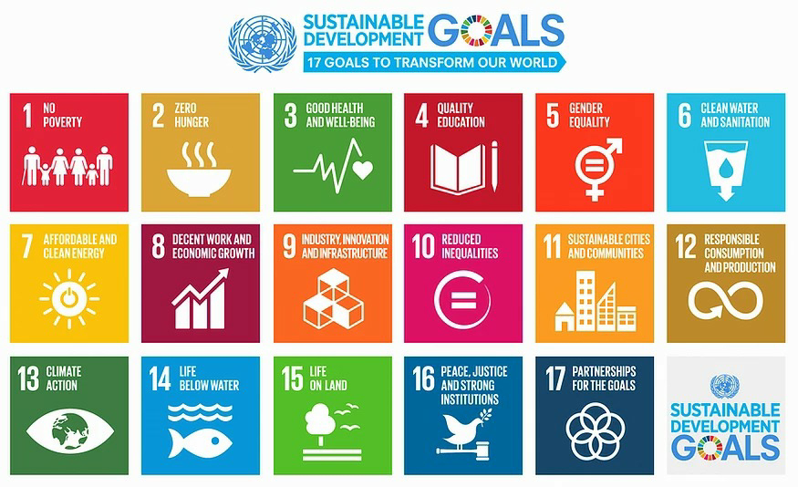 Materi SDGS materi-sdgs