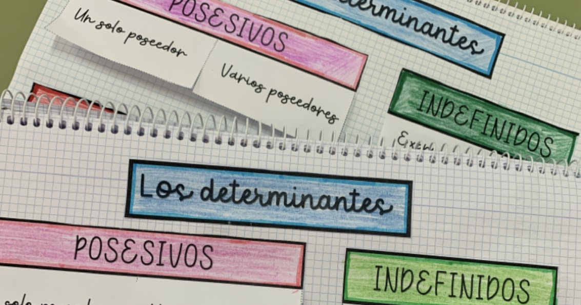 Los determinantes (II)