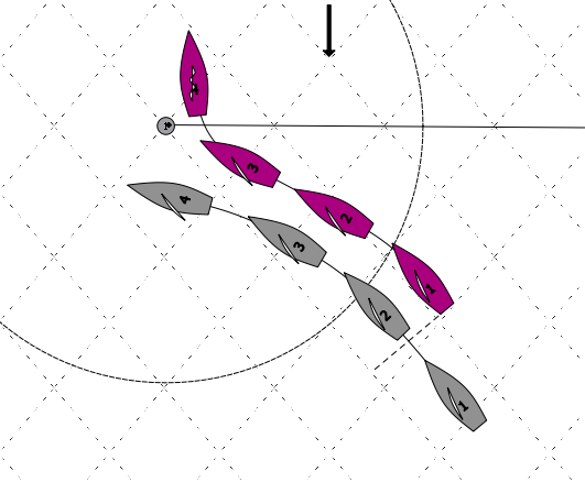Racing Rules of Sailing - Look to Windward: 2012