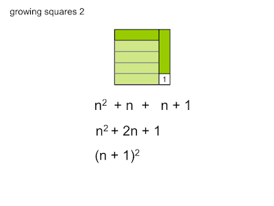 MEDIAN Don Steward mathematics teaching: Cuisenaire squares