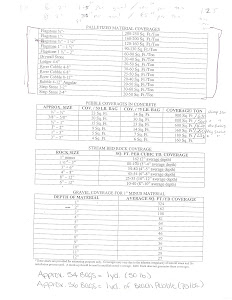 KRC Rock: FYI: KRC Rock has D.I.Y. Water Features!