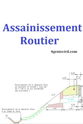Assainissement Routier - cours pdf