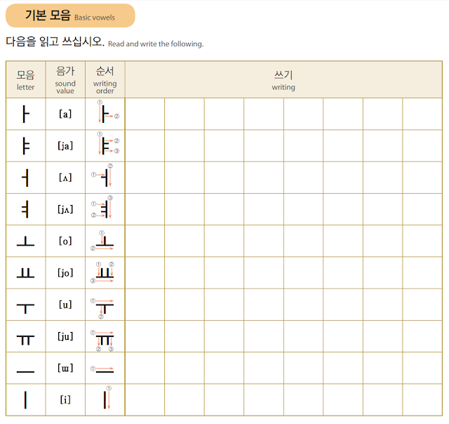 [Learn the Korean Vowels] Korean Vowels Writing Template