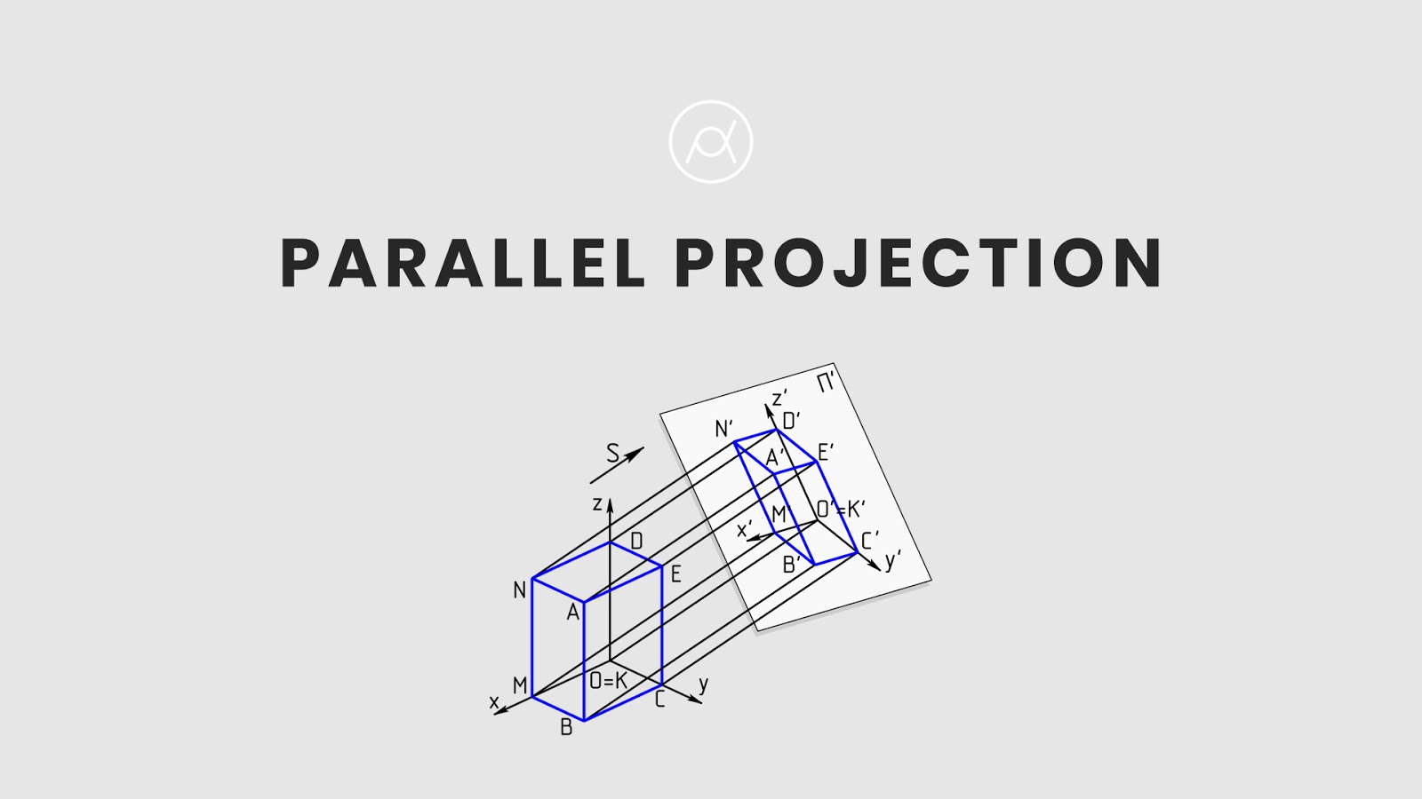 Parallel Projection