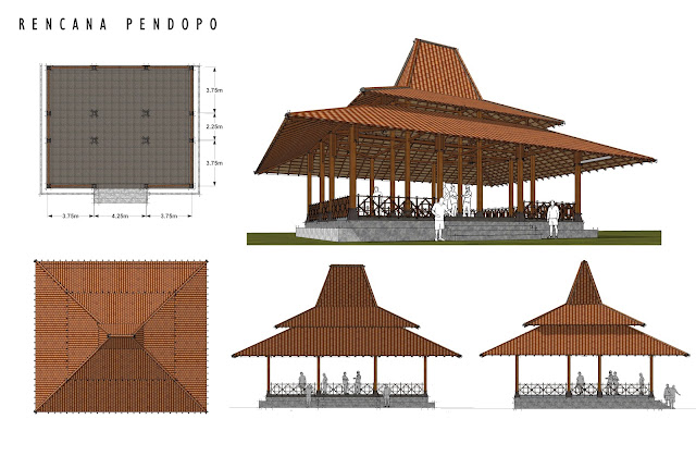Rancang Bangun: Pendopo