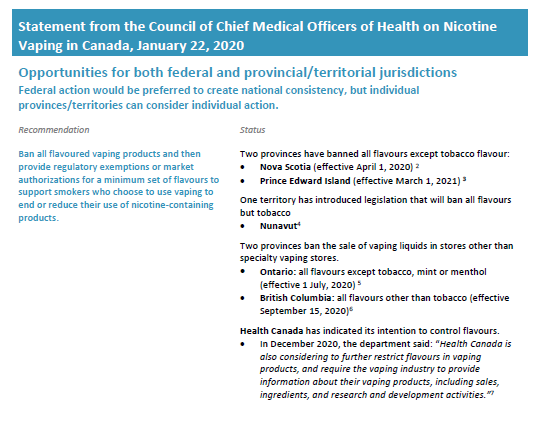 Physicians for a Smoke-Free Canada: One year later: Weedless Wednesday ...