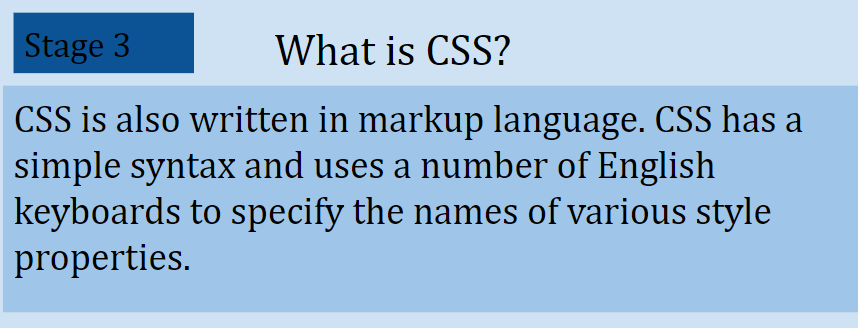 18 Lucky Ducks: The Hour of Code-Second Report Requirements