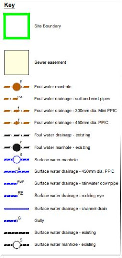 Plumbing Drawings in Building Construction