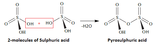 Welcome to Chem Zipper.com......: Oxy acids of Sulphur: