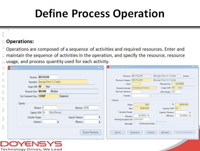 ORACLE MASTERMINDS: An Overview of Oracle Process Manufacturing - A ...