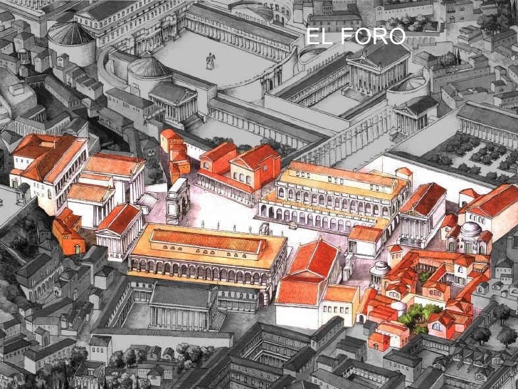 Arte_Historia_Estudios: Capítulo 4 - LOS FOROS DE ROMA