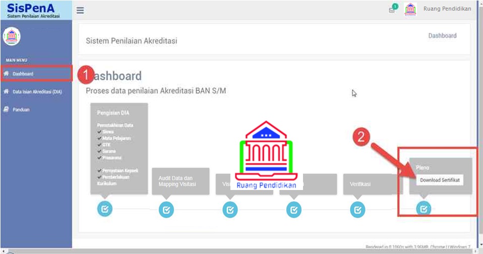Cara Download Sertifikat Akreditasi Di Aplikasi Sispena - Ruang Pendidikan
