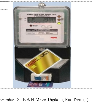 My Story...: KWH METER (KiloWatt Hour)