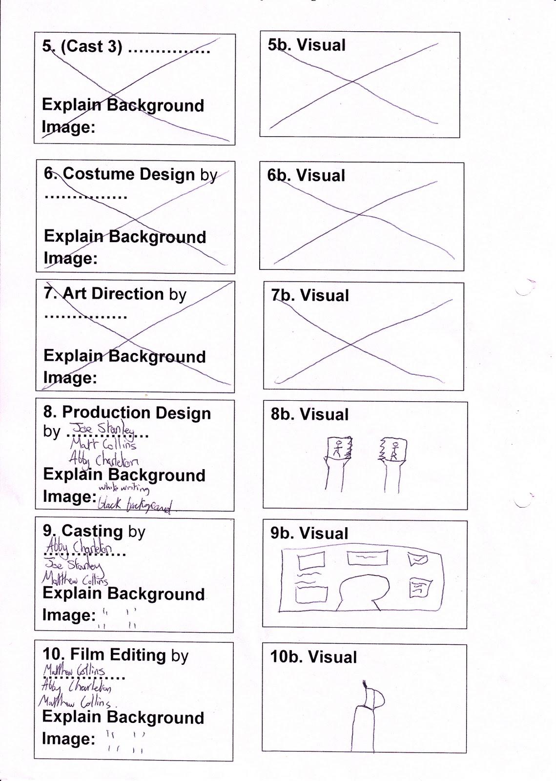 Foundation Portfolio: Final Title Template Sheet