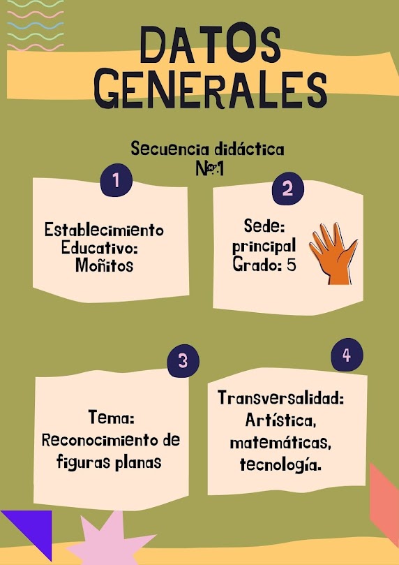 DATOS GENERALES